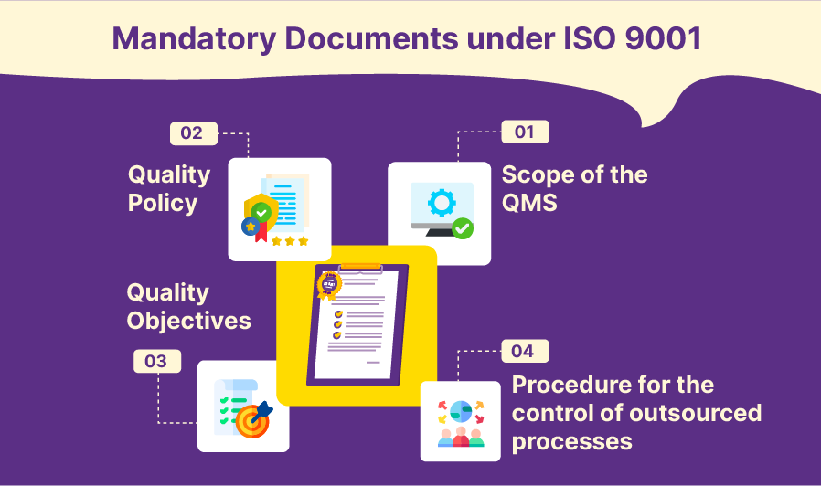 Control of Records Made Practical in ISO 9001
